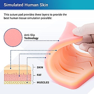 Alcedo Suture Practice Kit for Medical Students | Complete Kit (32 Pieces) Include Durable Large Suturing Pad with Pre-cut Wounds, Tools Kit, and Suture Threads | Perfect for Practice, Demonstration