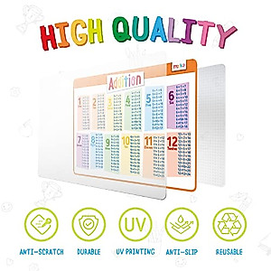 Merka Placemats for Kids, 5 Pack Educational Placemat, Non-Slip, Washable, Reusable, Learning Math - Addition, Subtraction, Multiplication and Division, 17"x11" Kids Placemats for Dining Table