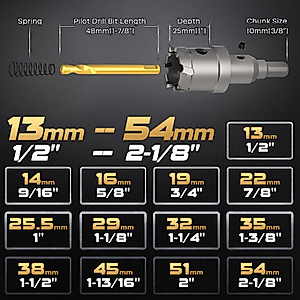 DAIMIT 19Pcs TCT Hole Saw Kit, 1/2"-2-1/8" Heavy-Duty Tungsten Carbide Hole Saws Kit for Metal, Stainless Steel, Iron, Wood, Plastic, with 3*Detachable Pilot Drill Bits and 3*L-Wrench