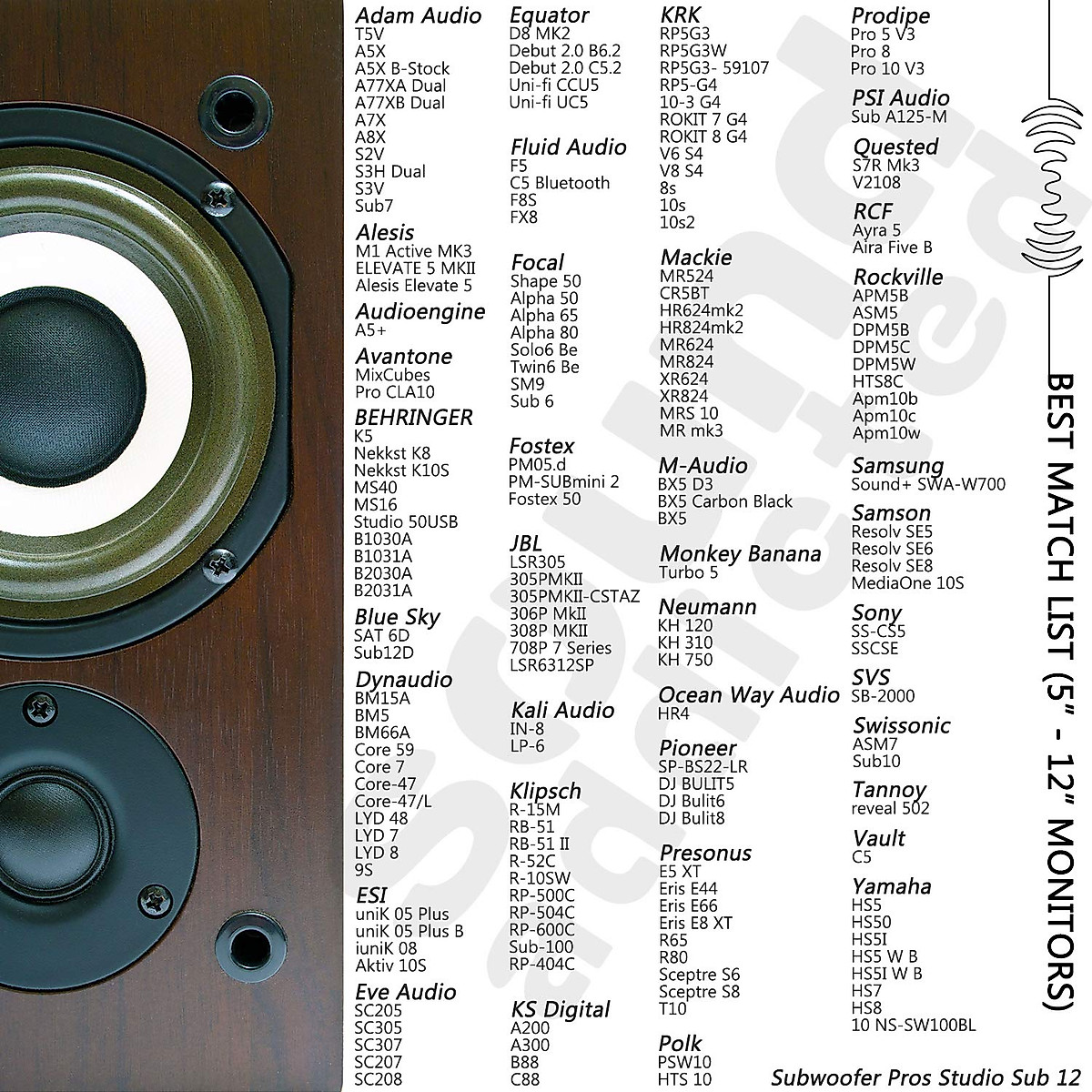 Sound Addicted - Studio Monitor Isolation Pads, Reduce Speaker Vibrations and Fits Most Stands - 2 Pair | SMPads