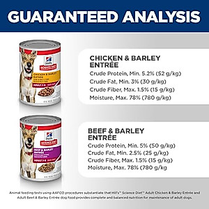 Hill's Science Diet Adult 1-6, Adult 1-6 Premium Nutrition, Wet Dog Food, Variety Case: Chicken & Barley; Beef & Barley Loaf, 13 oz Can Variety Case, Case of 12