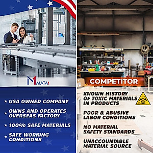 Mata1-USA Extra-Thick Vertical ID Name Badge Holder (Clear, 2.25x3.5 Inch, 250 Pack), Plastic Nametag Card Holders with Zipper