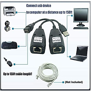 USB (Male) to RJ45 + USB (Female) USB Over Cat5/5e/6 Extension Adapter RJ45 -Up to 150ft Length