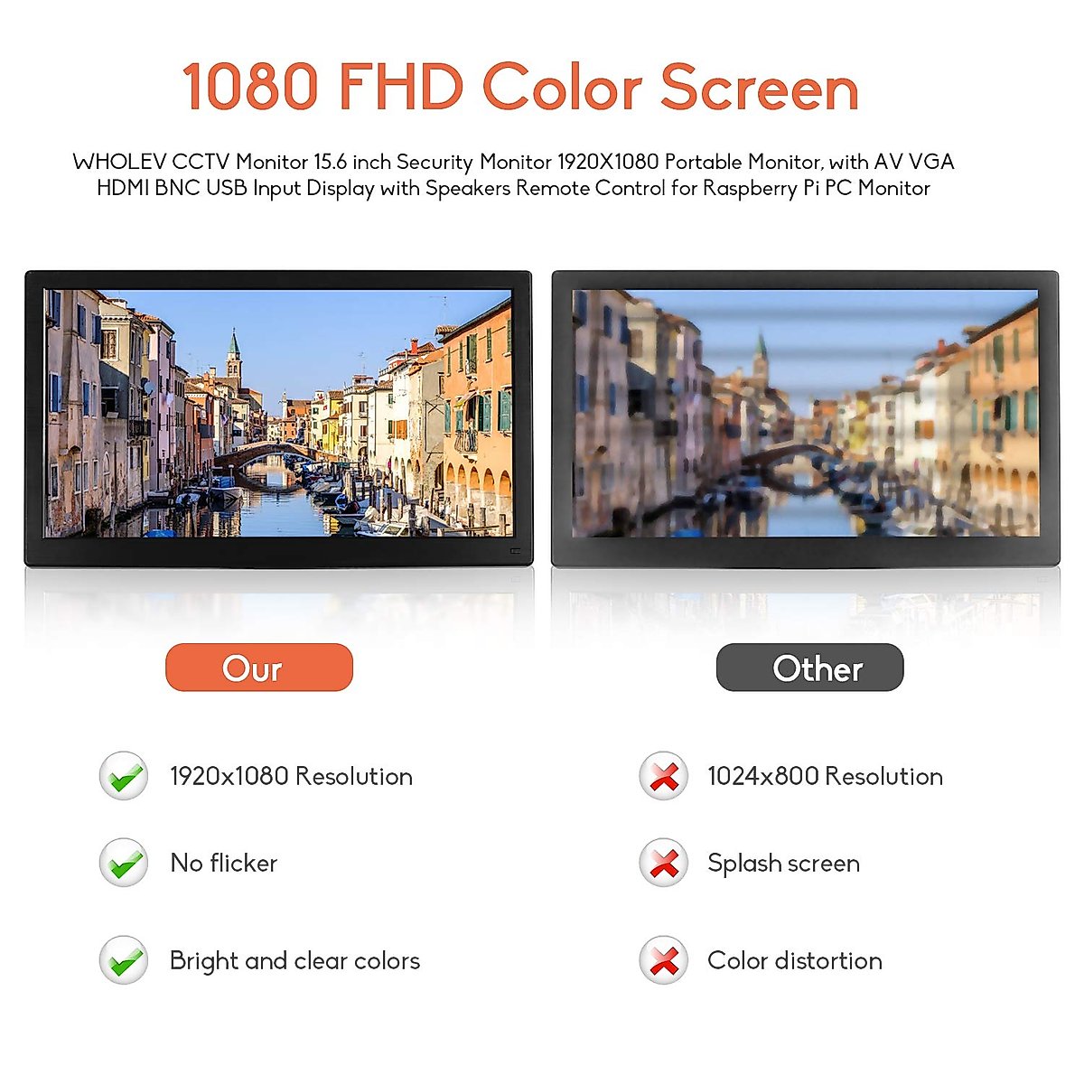 WHOLEV 15.6" IPS Security Monitor 1080 FHD Color Screen with Remote Control AV VGA HDMI BNC USB Input 178° Wide Angle Built-in Speaker for Gaming Display DVD DVR
