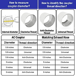 YoleShy 5 Inches Diameter Portable Air Conditioner Exhaust Hose Portable AC Hose with Clockwise Thread 80 Inch Length Compatible with Delonghi and More