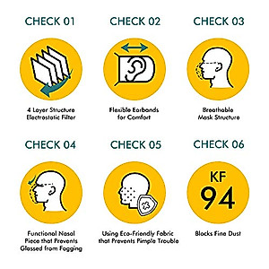 KN FLAX [20Packs] KF94 Black - Face Protective Mask for Adult (Black) [Made in Korea] [20 Individually Packaged] TRY Premium KF94 Certified Face Safety Black Dust Mask for Adult