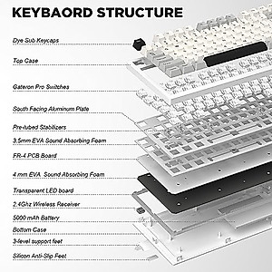 YUNZII YZ75 75% Hot Swappable Wireless Gaming Mechanical Keyboard, RGB Backlights, BT5.0/2.4G/USB-C, Dye Sub PBT Keycaps for Linux/Win/Mac(Gateron G Pro Yellow, White)