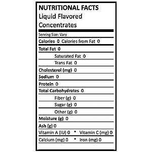 Menthol Flavor Concentrate - Highly Concentrated Water-Soluble Menthol Liquid Flavored Drops - Sugar/Calories/Carbs Free Cooking Extracts and Flavorings for Beverages, Desserts, more - 2oz