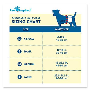 Paw Inspired Disposable Dog Wraps | Male Dog Diapers Ultra Protection | Belly Band for Male Dogs | Excitable Urination, Incontinence, or Male Marking (36 Count, Small)