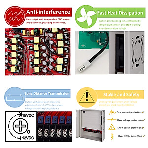Xenocam 4K CCTV Power Supply 8 Channel Adjustable DC11V ~DC15V 16 Amp Output Reset Fuse with Anti-Ripple and Anti-EMI Interference Circurt Designed for 4K IP/CCTV Security Cameras System