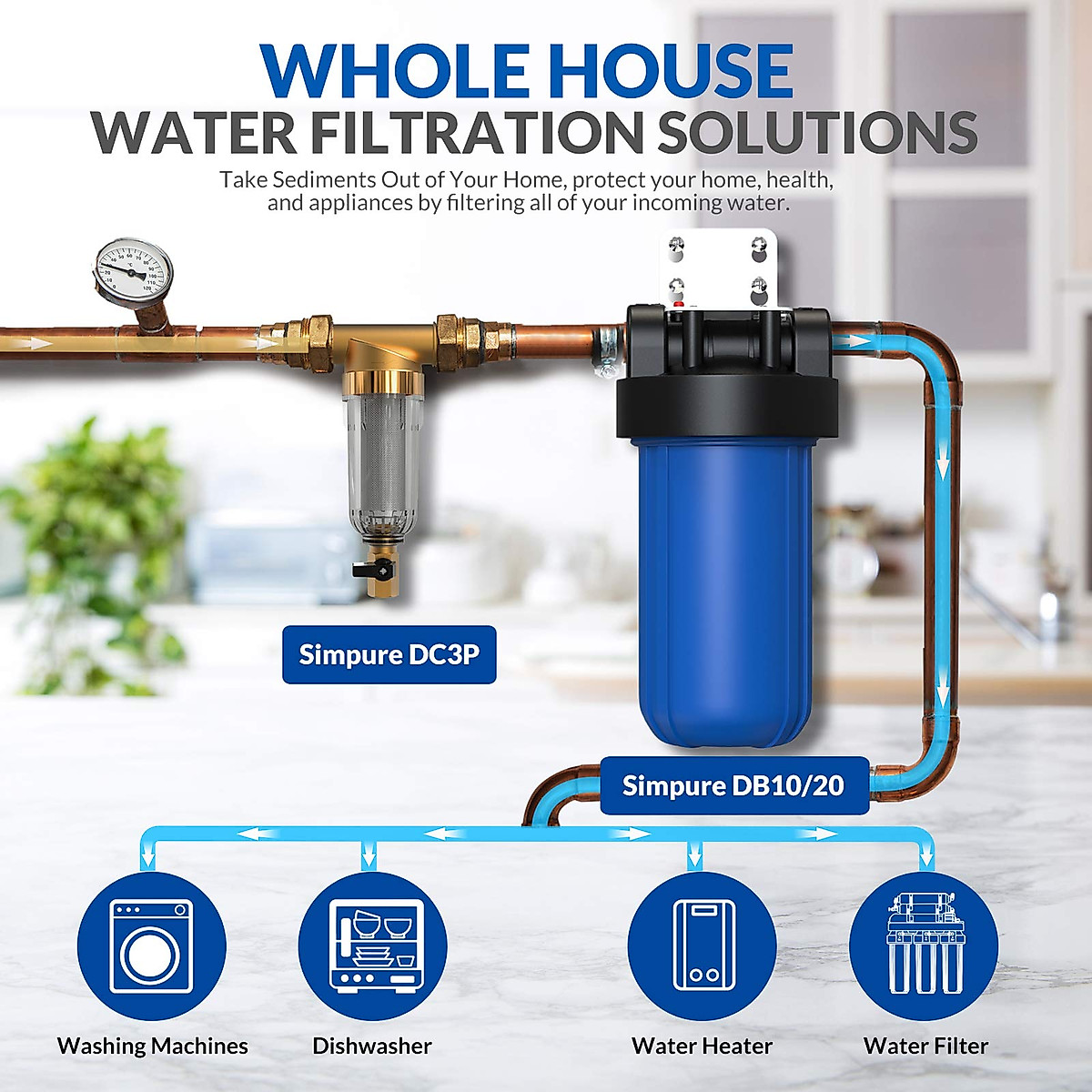 SimPure Whole House Water Filtration System, Big Filter Housing Blue for Whole Home Water Filtration, with 10" x 4.5" CTO Filter