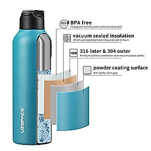 UZSPACE Insulated Water Bottle 17oz 25oz Stainless Steel Water Bottles for School Kids Adults, Double Wall Keep Cold & Hot Reusable Metal Water Bottle With Straw (Cyan,17oz)