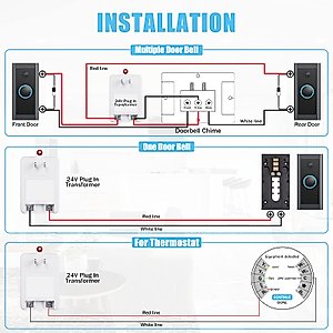 24V 830mA Thermostat and Doorbell Transformer, Wall Transformer with PTC Fuse Compatible with Nest, for Honeywell, Ecobee and Sensi Thermostat, Nest Hello and All of Doorbells