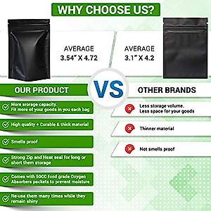 Smell Proof Can Resealable Smell Proof Bags Mylar Bags with Oxygen Absorbers Pack Resealable mylar bags Resealable bags Mylar Ziplock Bags Food Storage Packaging 4 different sizes 150 pieces (Black)