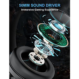 ZIUMIER Wireless Gaming Headset - Low Latency 2.4G Wireless + Bluetooth Gaming Headphones for PC, PS5, PS4, Switch, Mobile - Noise Cancelling Microphone - 50mm Drivers - USB-C Charging (Black)