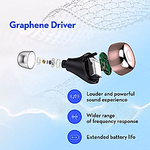 KNZ True Wireless Earbuds Bluetooth 5.0, IPX7 Waterproof, Touch Control, HD Sound, Magnetic Charging case, Built-in Microphone, Stereo Talk, 60-Foot Wireless Range (Rose Gold)