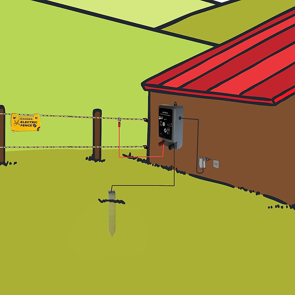 AgriOtter Electric Fence Energizer 20 Acre 2 in 1 Powered by Battery or AC Outlet 10000V 2J Pulse Electric