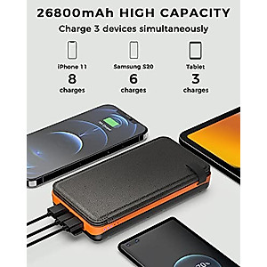 Solar Charger 26800mAh Power Bank, FEELLE 3 Outputs USB-C Portable Charger with 4 Foldable Solar Panels External Battery Pack for Cell Phone iPhone Camping Outdoor