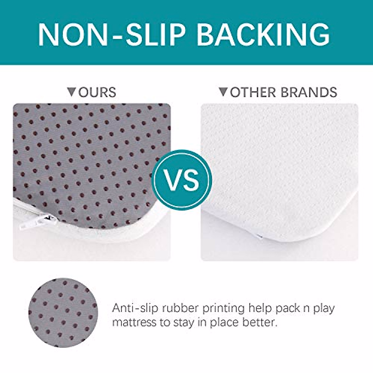 Trifold Pack and Play Mattress Topper 38" x 26", Waterproof Breathable Soft Portable Foldable Playard Mattress Pad, Baby Portable Foam Playpen Mattresses with Removable Zippered Cover White