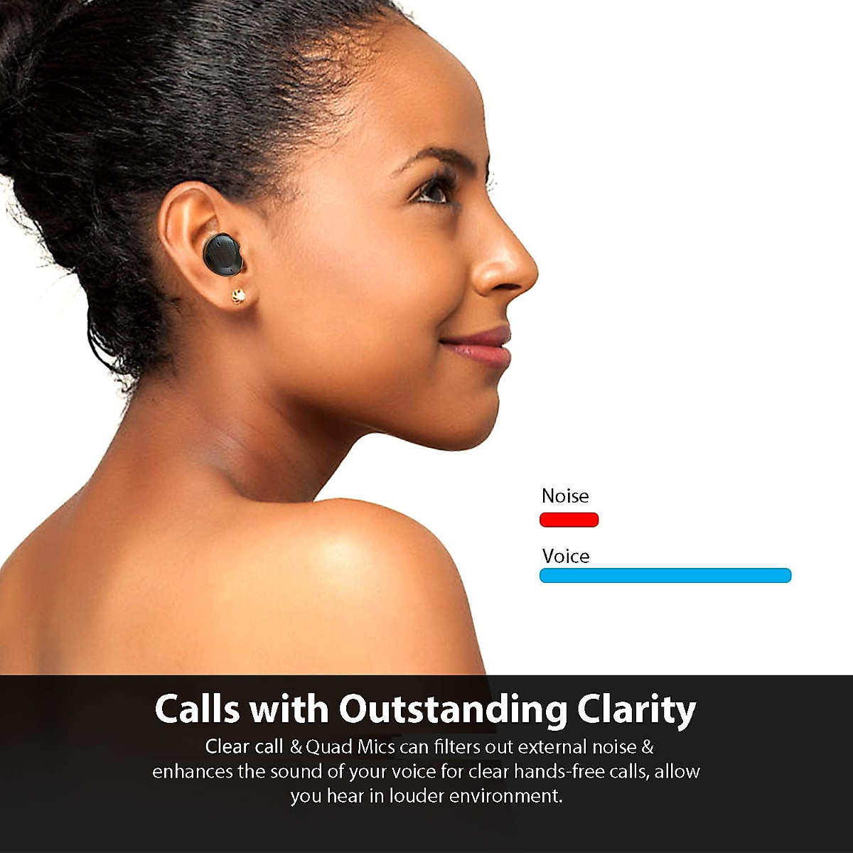 Geekee True Wireless Earbuds Bluetooth 5.0 Headphones, Clear Voice Call in-Ear Headset IPX7 Waterproof 40H Wireless Charging Case Sports Earphones (Black)