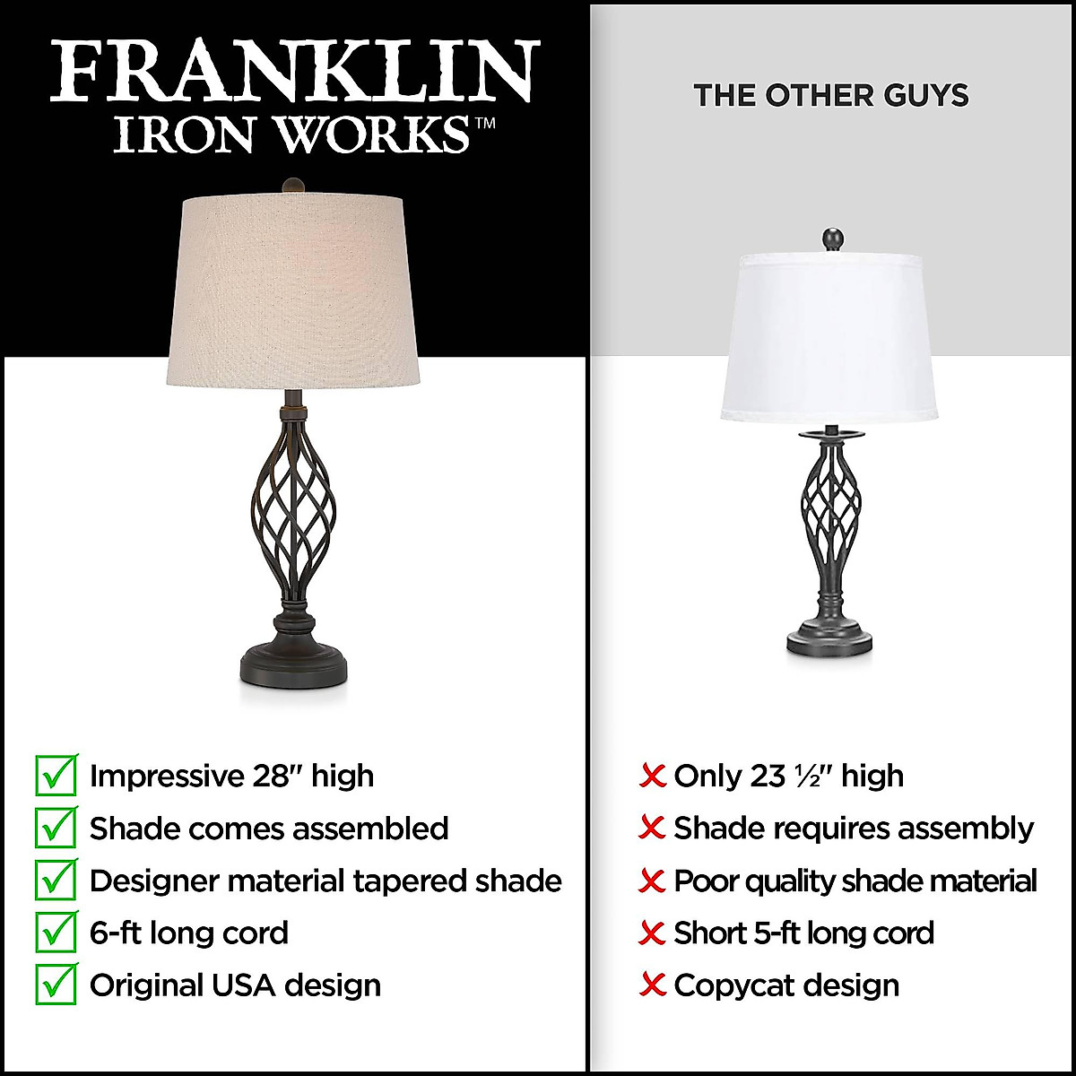 Franklin Iron Works Annie Modern Industrial Table Lamps 28" Tall Set of 2 with Dimmers Bronze Iron Cream Tapered Drum Shade for Bedroom Living Room House Home Bedside Nightstand Office Entryway