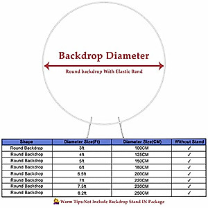Round Backdrop Cover,Yeele 6.5x6.5ft White Round Backdrop Cover Kids Birthday Circle Backdrop Cover White Background for Photography Baby Shower Gender Reveal Wedding Custome Backdrop