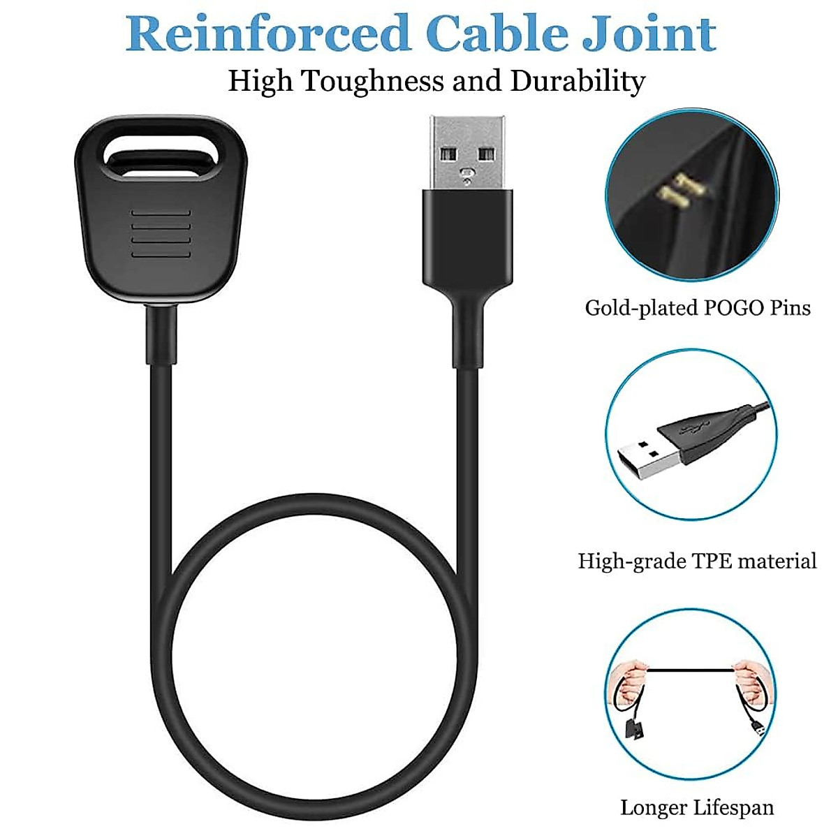 Threeeggs Compatible with Fitbit Charge 4 Charger, Replacement USB Charging Cable Cord for Charge 4 / Charge 3 Smartwatch 55cm/1.8ft (2)