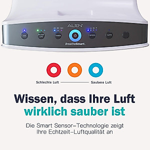 Alen BreatheSmart Classic HEPA Air Purifier with Fresh Filter- Captures Allergens, Pet Dander, Dust,Mold, Germs, Light Household Odors, Chemicals,VOCs - Apartments & Large Bedrooms, up to 1100 sq. ft.