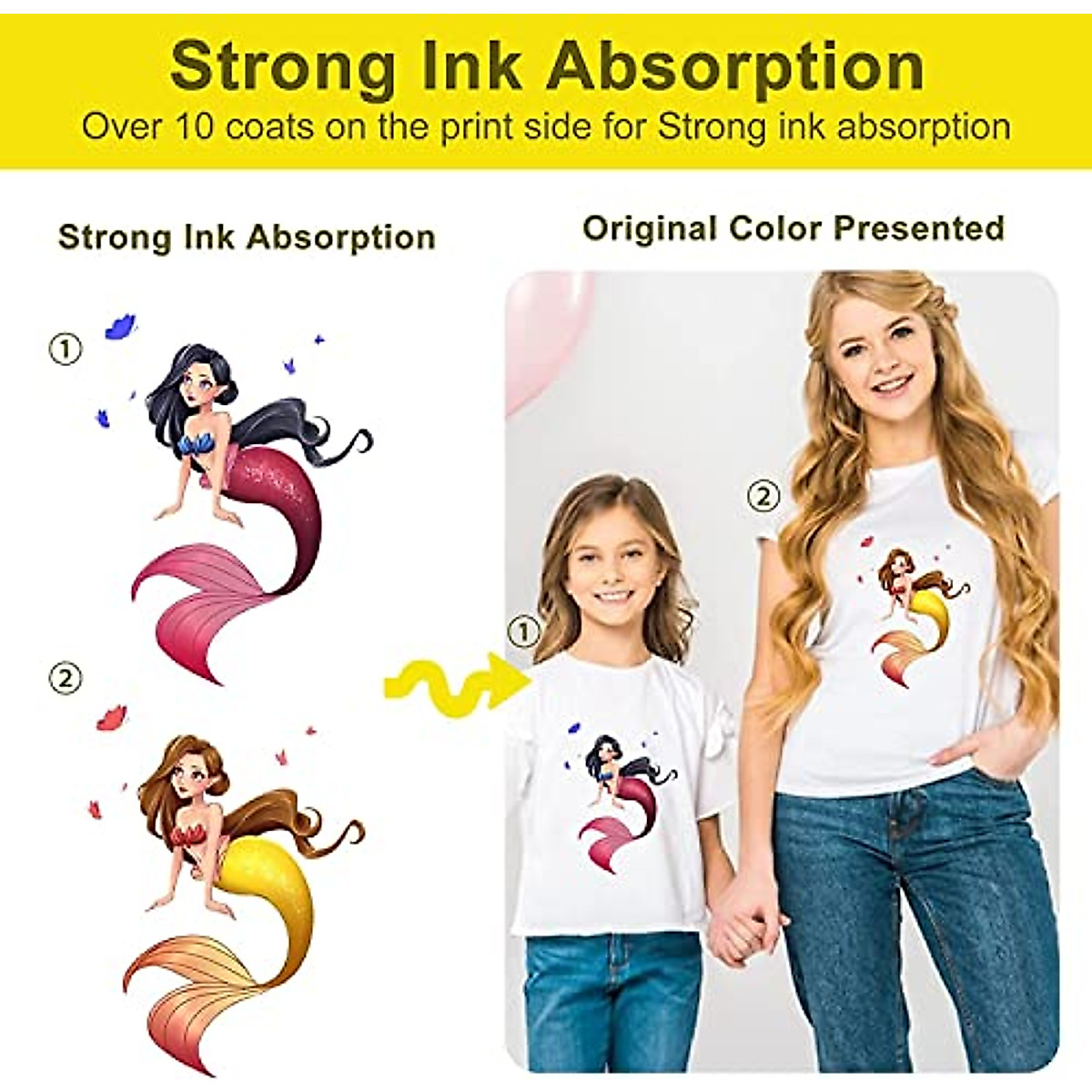 Yamation DTF Transfer Film Glossy: 8.5" x 11"inch 50 Sheets PET Paper Glossy Clear Cold Peel Direct to Film Transfer Film for Tshirt