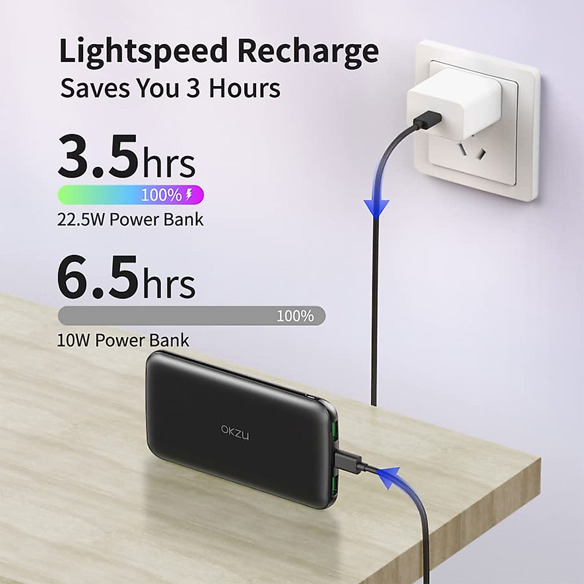 OKZU 5V 2A Power Bank for Heated Vest, Heated Jacket Battery Pack, 10000mAh Packet Size Fast Charging Portable Charge for Heated Clothing, Coat