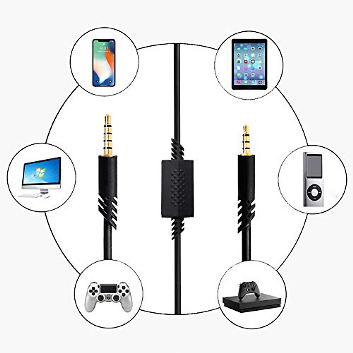 Meijunter Cable for Astro A10/A40 Wired Gaming Headset - Inline Mute 3.5mm Male Extension Wire 2m/6.5 ft,Black