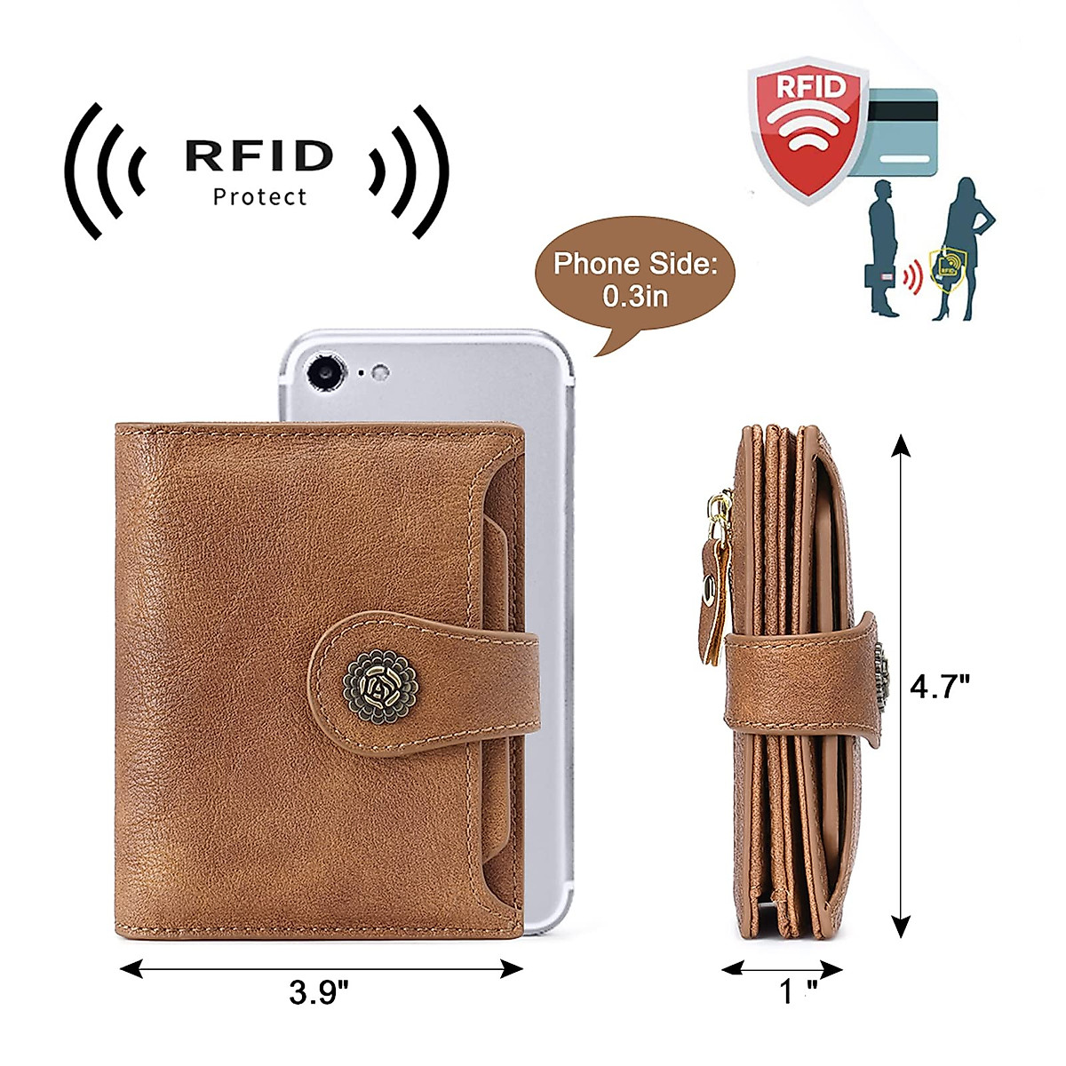 CLUCI Womens Backpack+ Small Wallet