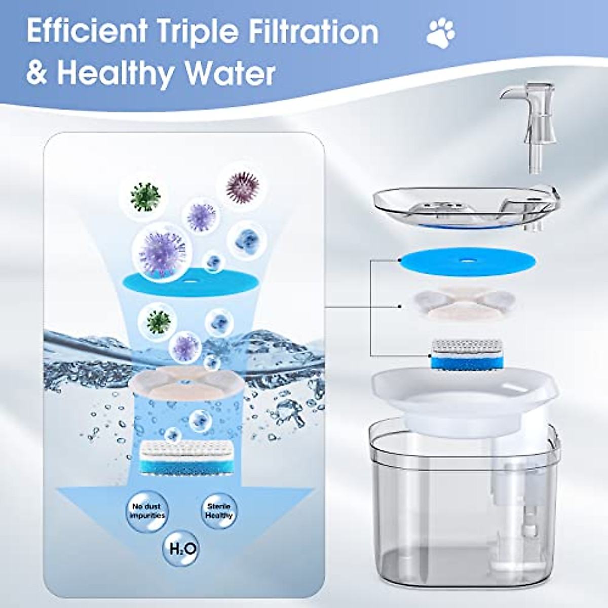 Kactoily Water Fountain for Cats Inside Pet Fountain Cat Water Dispenser Automatic 61oz/1.8L Ultra-Quiet Cat Drinking Fountains(USB Adapter, Brush, Cloth, 2*Filter)