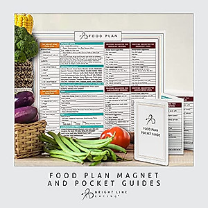 Bright Line Eating Magnetic Meal Plan & Food Plan Pocket Guide – Meal Planner Magnetic Sheet for Quick & Easy Meal Planning – Meal Plan Pocket Guide for On-The-Go Healthy Eating