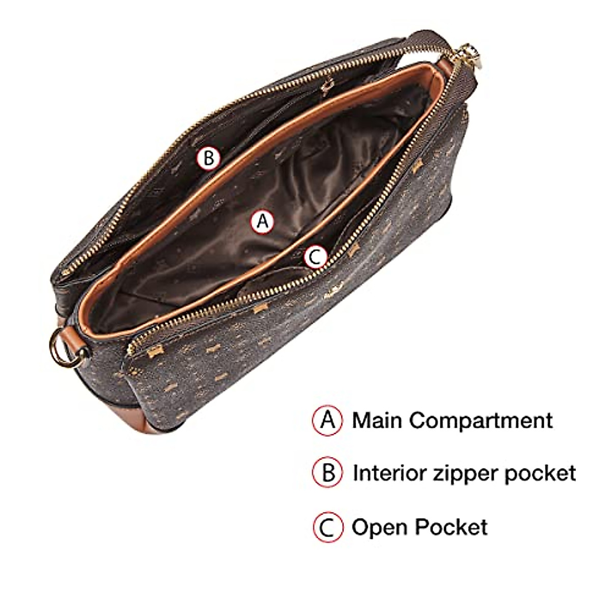 Womens Vegan Leather Crossbody Bags, PVC Faux Leather Satchel Bags for Women Brown Monogram Shoulder Bags Signature