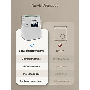 Portable Bottle Warmer for Travel, BabySafe 15000mAh Rechargeable Baby Bottle Warmer with 5 Adapters, 100W Fast Heating & Accurate Temperature Control, Cordless On The Go Milk Warmer for Breastmilk