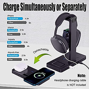 PloutoRich Headphone Stand Headset Holder Hanger Hook with USB Charger, Gaming Headset Stand for All Headsets, 4 in 1 Charging Station for Apple Products, iPhone/iWatch/Airpods/Airpods Max Stand