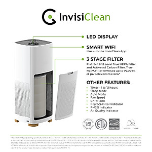 Air Purifiers for Home, Large Room Covers 1500 Ft², H13 Medical Grade True HEPA Air Filter, Ideal for Allergies, Cat, Dog, Pet, Hair, Pollen, Smoke, Dust, Bedroom Air Filter, WiFi, InvisiClean Bella