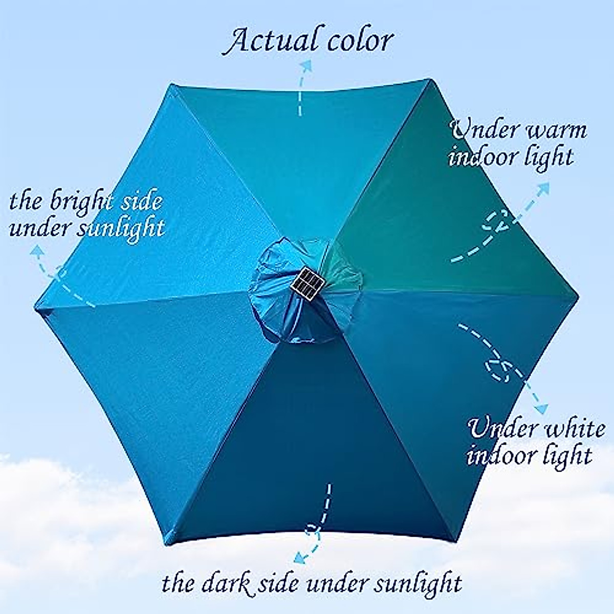 Blissun 7.5 ft Solar Umbrella 18 LED Lighted Patio Umbrella Table Market Umbrella with Tilt and Crank Outdoor Umbrella for Garden, Deck, Backyard, Pool and Beach, Cerulean