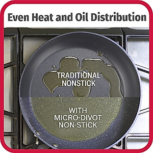 GoodCook Impact Fry Pan Set