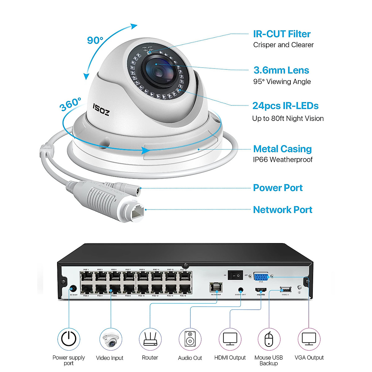ZOSI 4K 16CH PoE Home Security Cameras System,4K 8MP 16CH H.265 CCTV NVR with 4TB HDD and 16 x 5MP Indoor Outdoor PoE IP Bullet Dome Cameras with Night Vision,Remote Access for 24/7 Recording