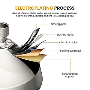 YASFEL Shower Head High Pressure 5" Fixed Shower Head 5 Settings 2.5 GPM Bathroom Adjustable High Flow Shower Head with 360°Brass Ball Joint (Brushed Nickel 2.5GPM)