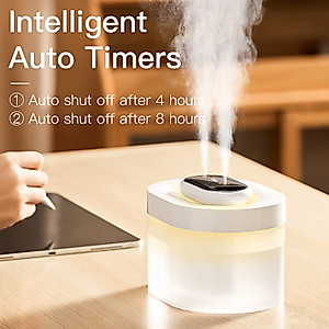Small Portable 1L Humidifier, Mini Top Fill Cool Mist Air Humidifier, Dual Nozzles Desktop Humidifier for Baby Bedroom Office, Whisper-Quiet Operation, 2 Spray Modes & Night Light Modes, Auto Shut-Off