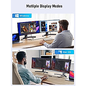 Docking Station 7 in 1 USB C Hub Dual HDMI Monitors with 4K 30Hz 2 HDMI Port 100W PD USB 3.0 USB 2.0, Multi Monitor Adapter for Laptop MacBook Pro M1 Dell HP Surface Lenovo