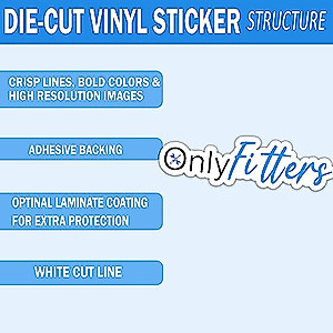 Miraki Only Fitters Sticker, Lay Pipe Hard Hat Stickers, Blue Fitter Stickers, Water Assitant Die-Cut Vinyl Hard Hat Stickers Decals for Laptop Phone Kindle Journal Water Bottles, Fitters Stickers