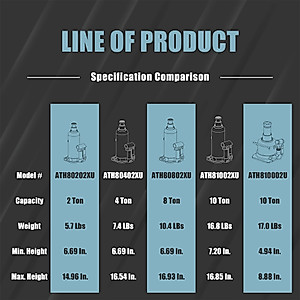 TCE ATH810002U-1 Torin Double Ram Low Profile Welded Bottle Jack for Car Auto Repair and House Lift, 10 Ton (20,000 LBs) Capacity