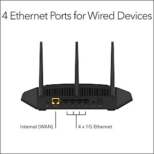 NETGEAR Wireless Desktop Access Point (WAX204) - WiFi 6 Dual-Band AX1800 AP | 4 x 1G Ethernet Ports | 802.11ax | WPA3 Security | Up to 3 Separate Wireless Networks (Renewed)