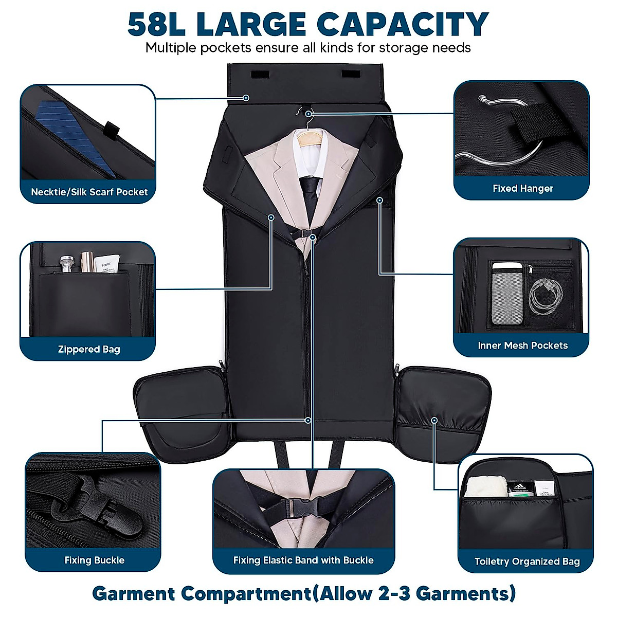 Garment Bags for Travel, Convertible Garment Duffle Bag for Men Women, Carry On Garment Bag Backpack, 4 in 1 Travel Suit Bag with Shoe Compartment, Large Weekender Bag-Dark Grey