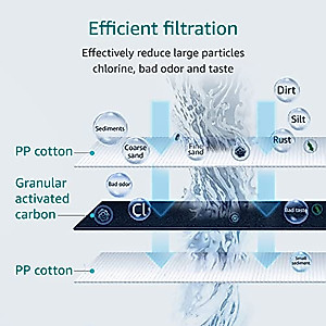 AQUACREST AP117 Whole House Water Filter, Replacement for 3M® Aqua-Pure AP117, Whirlpool® WHKF-GAC, Pack of 4