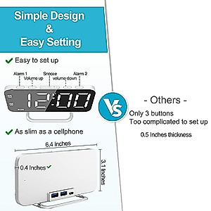 Slim LED Digital Alarm Clock, Mirror Surface for Makeup, with Diming, Large Display, Easy Setting, USB Ports, Modern Decor for Bedroom, Desk, Christmas, Birthday Gift for Women, Daughter, Girl, White